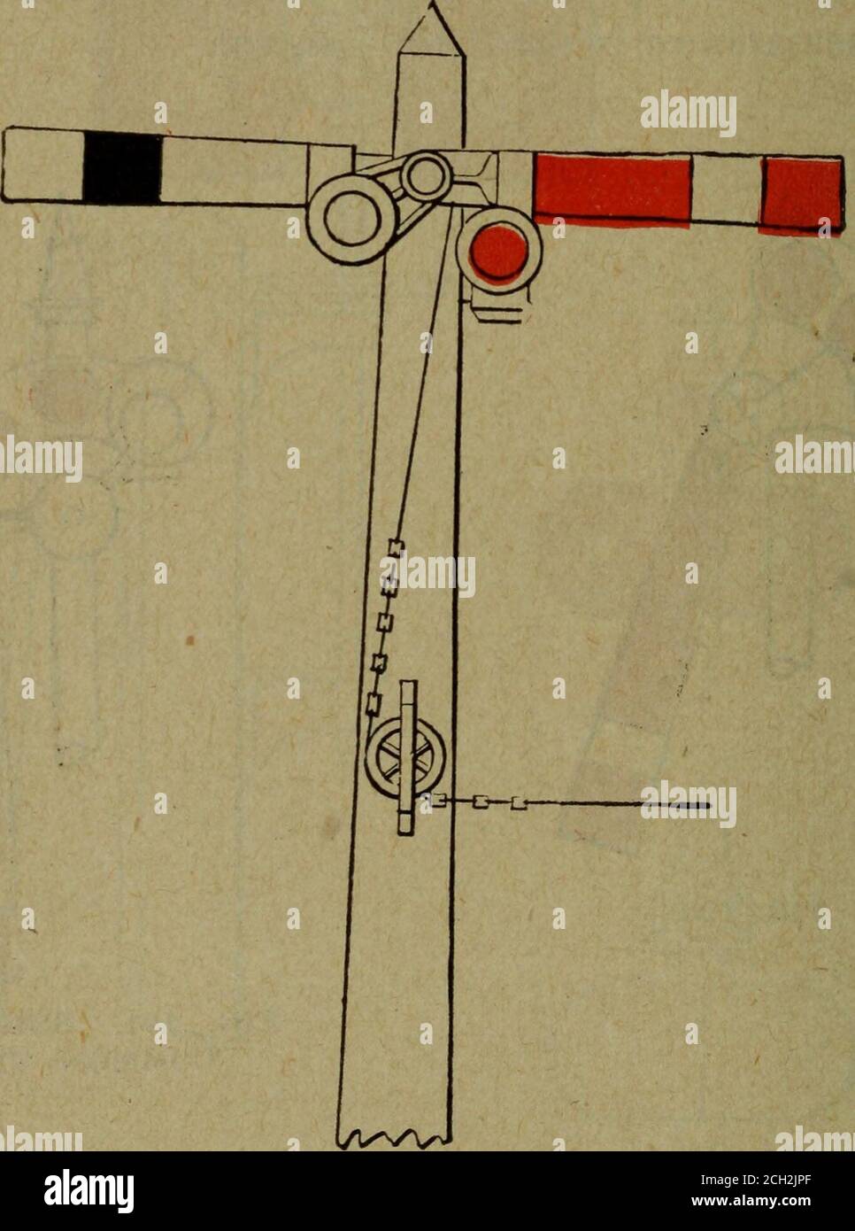 . Operation of trains and station work and telegraphy . FIG. 101 ...