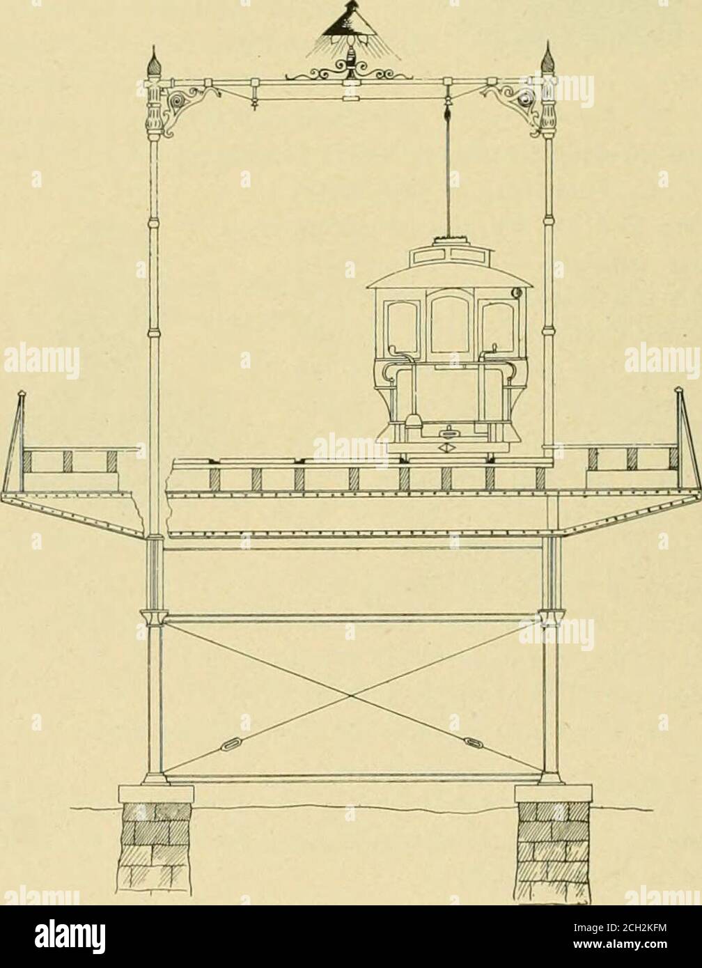 . The street railway review . FIG. 3.—OVERHEAD CONSTRUCTION ON VIADUCT ...