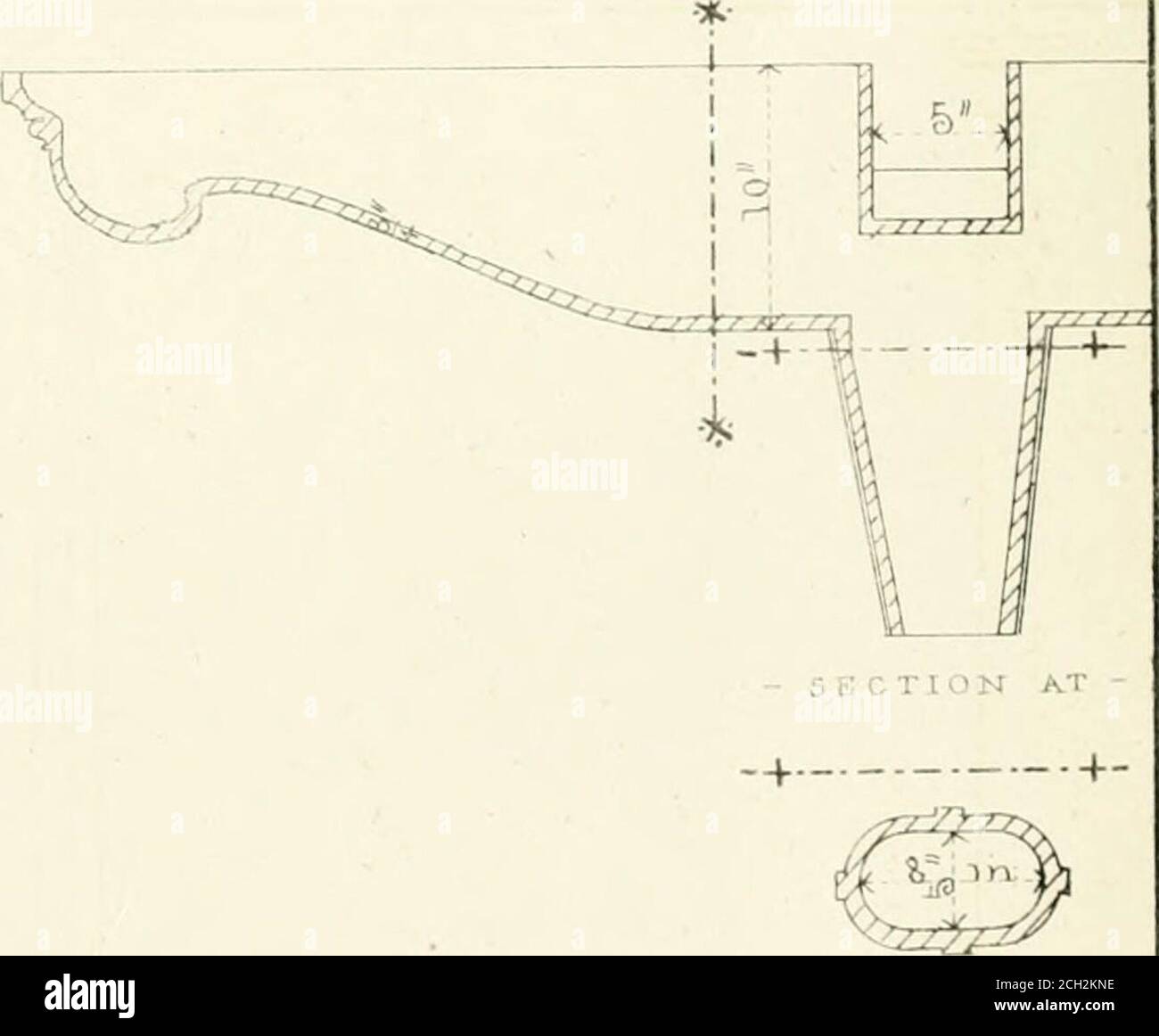 . www.flickr.com/photos/internetarchivebookimages/tags/book ...