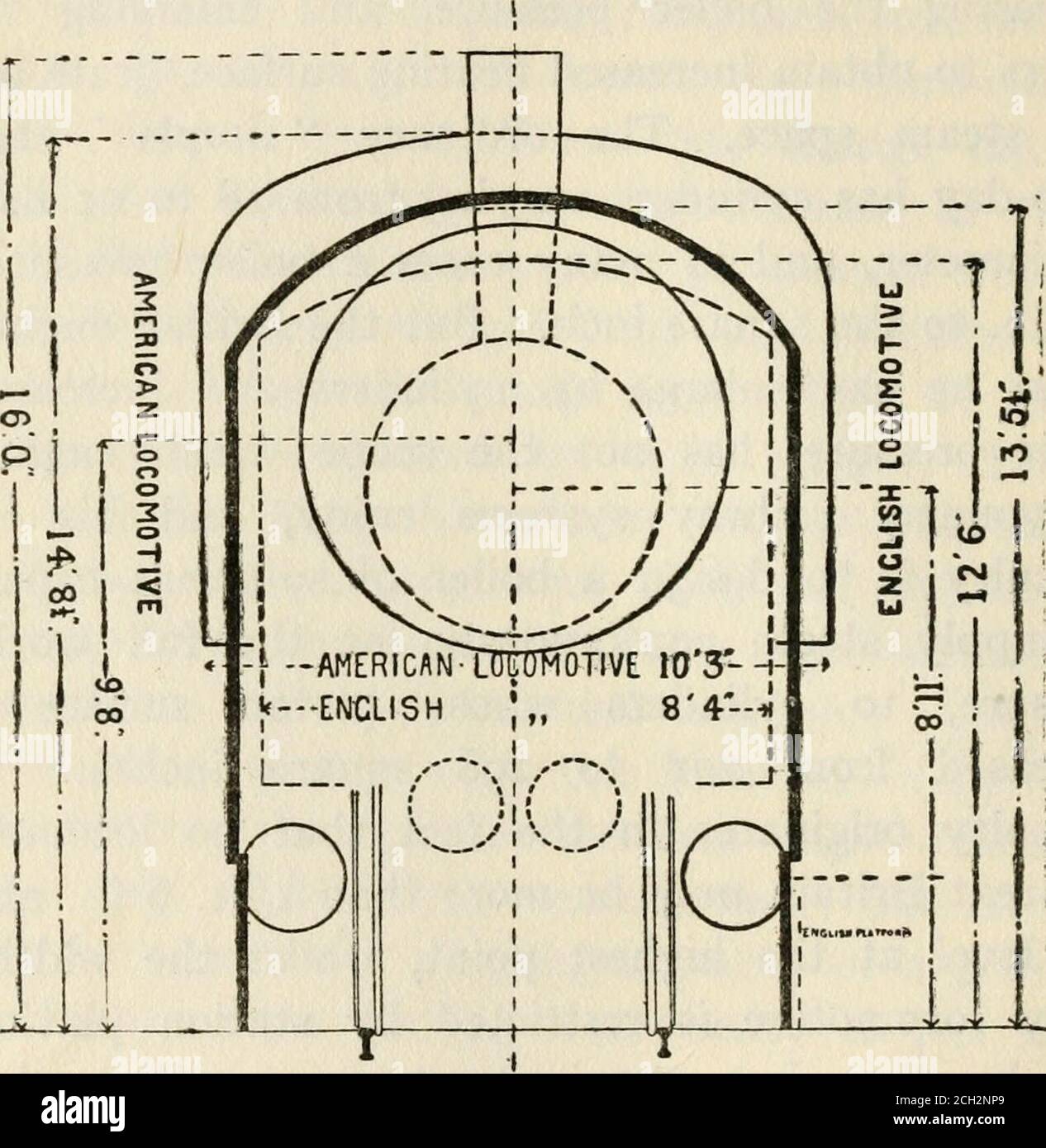 Steam locomotive diagram hi-res stock photography and images - Alamy