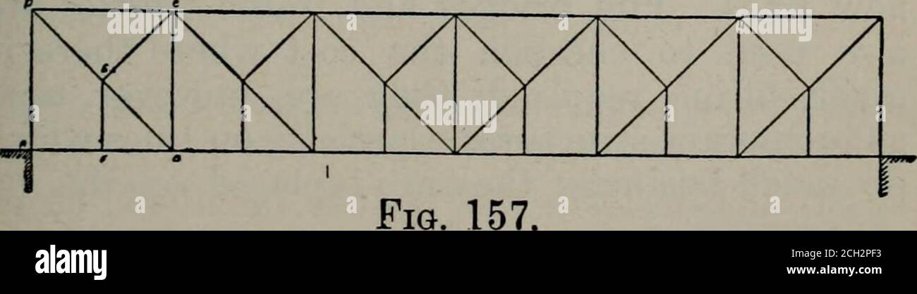 Double Warren Truss High Resolution Stock Photography and Images - Alamy