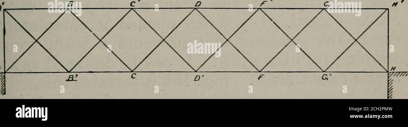 Warren trusses hi-res stock photography and images - Alamy