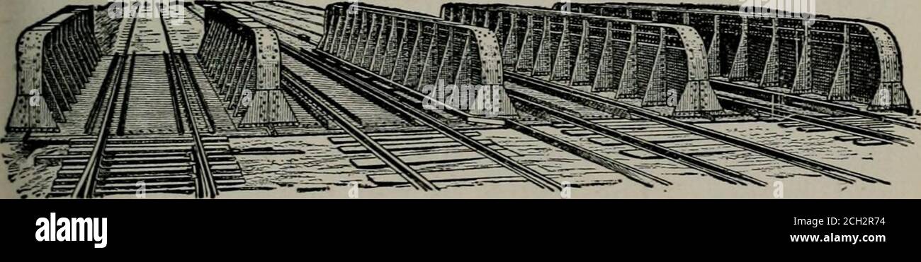 . The science of railways . Fig. 146. THROUGH PLATE GIRDER BRIDGE.. Fig ...
