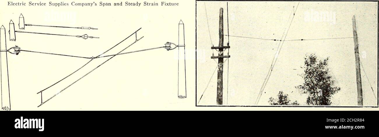 . Electric railway journal . mwm® front View 5ide Vie Electric Service ...