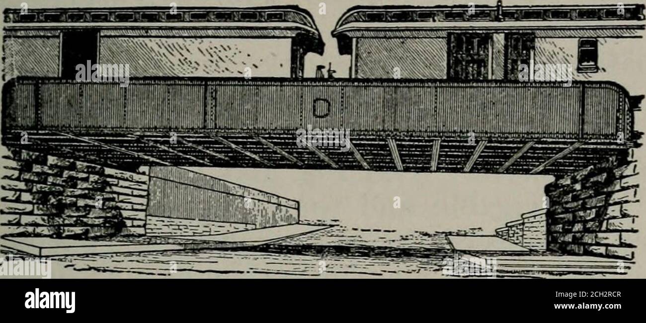 . The science of railways . Fig. 145. ELLIS BUMPING POST. which has ...