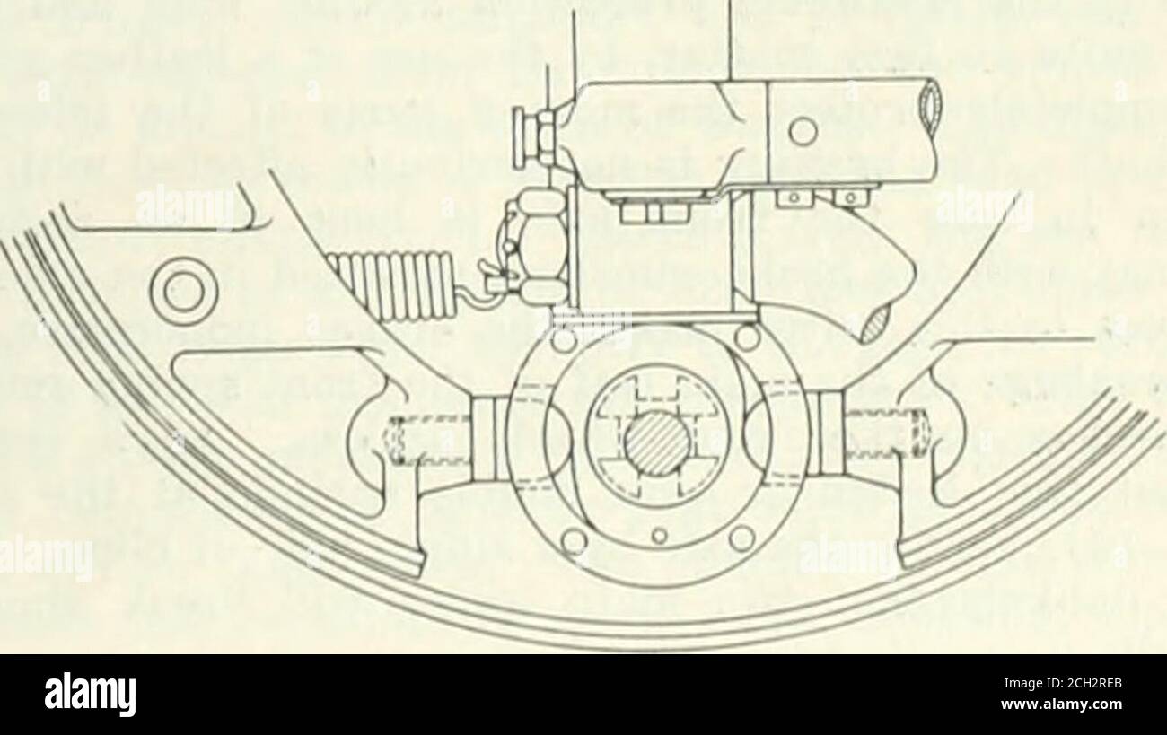 . Automotive industries . cars, the ex-tended axis of the steering ...