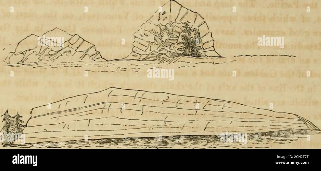 . Reports of explorations and surveys, to ascertain the most ...