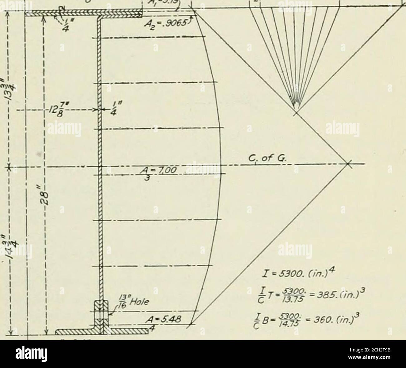 B section girder hi-res stock photography and images - Alamy
