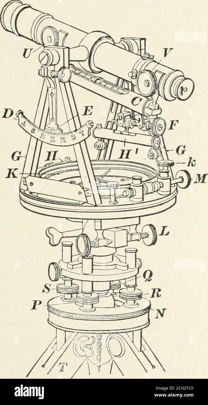 . The elements of railroad engineering . ,viz., N 25° 00^ W, is laid ...
