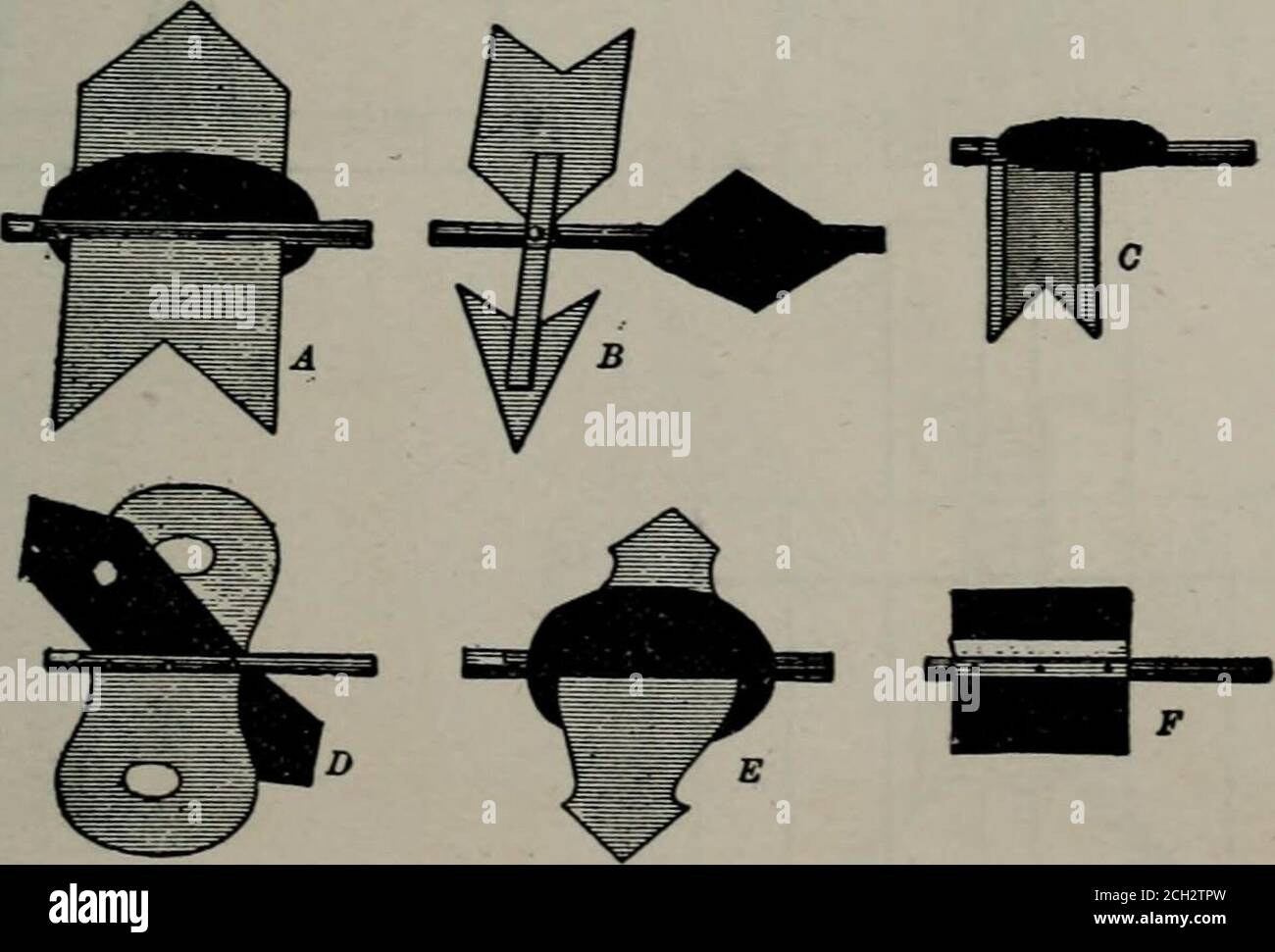 . The science of railways . Fig. 140. GROUND-THROW SWITCH STAND WITH ...