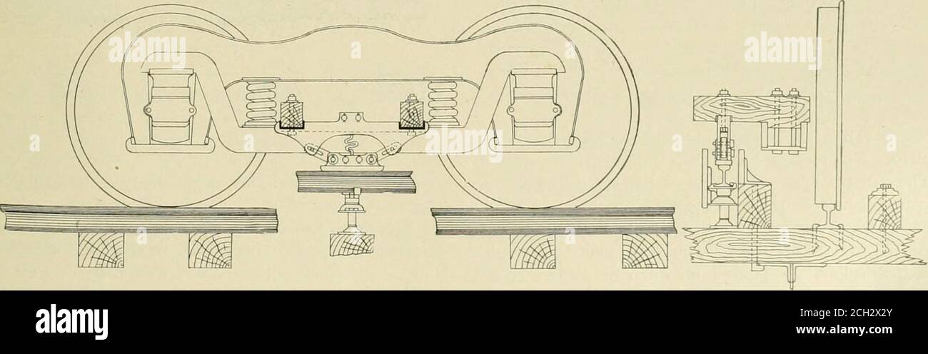 . The street railway review . SECTION THROUGH THIRD RAIL SUPPORT ...