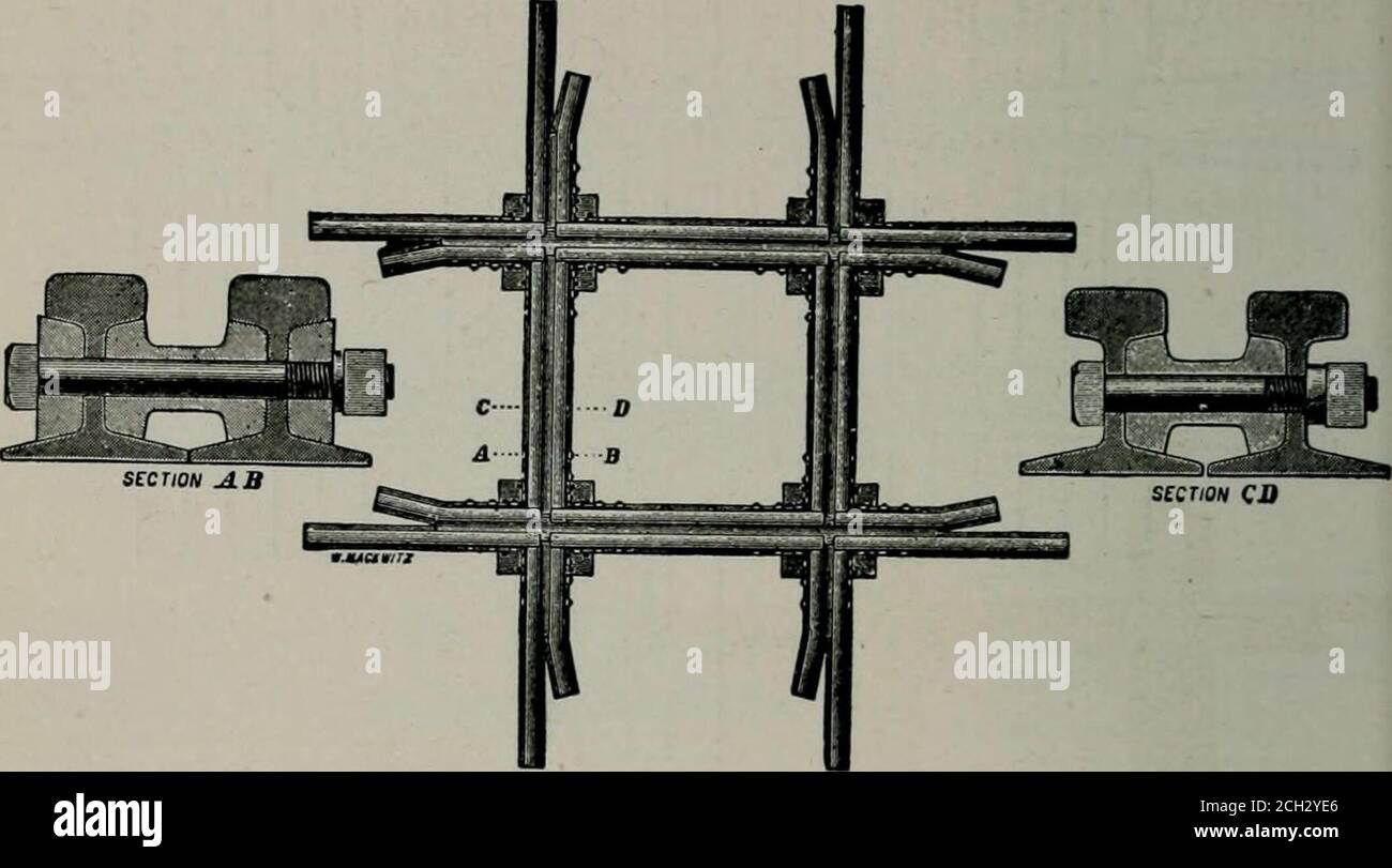 Principle crossing point hi-res stock photography and images - Alamy