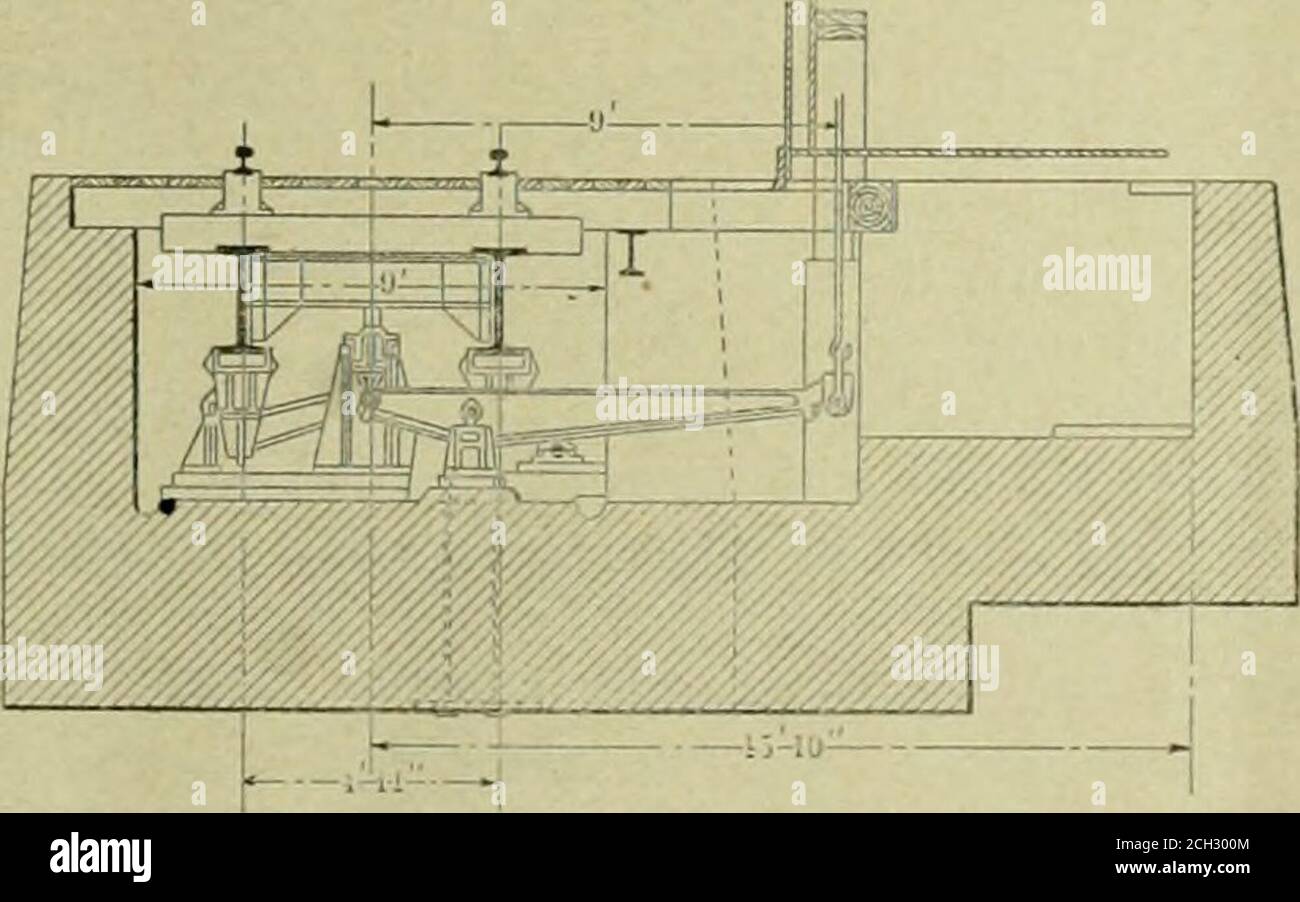 . American engineer and railroad journal . VIEW SHOWING LEVERS AND ...