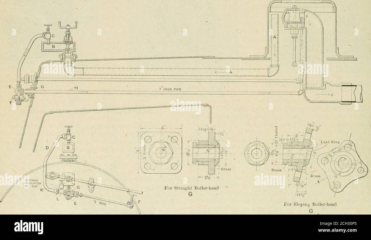 Lubricator, steam engine hi-res stock photography and images - Alamy