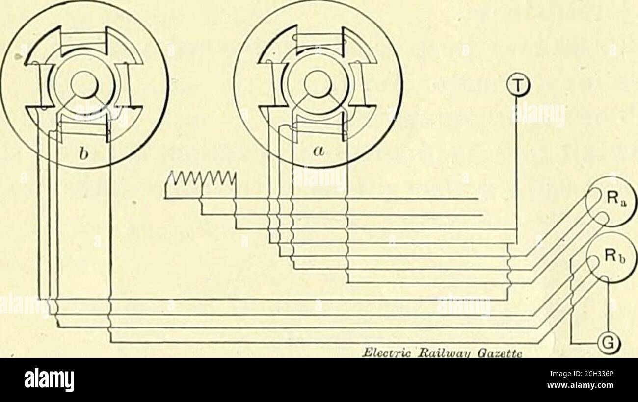 2d car accident hi-res stock photography and images - Alamy