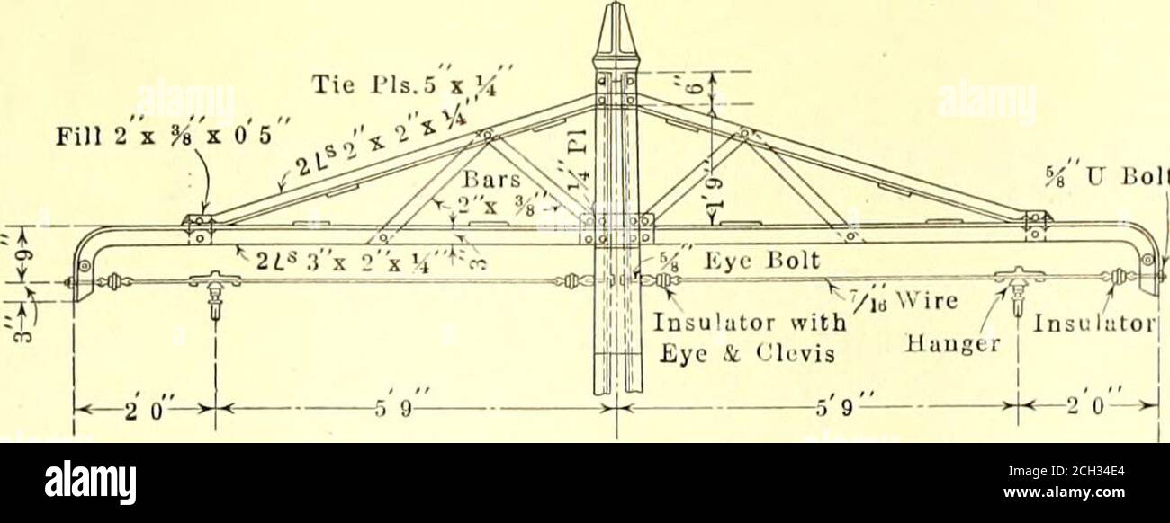 . Electric railway journal . CATENARY TROLLEY CONSTRUCTION ON MANHATTAN ...