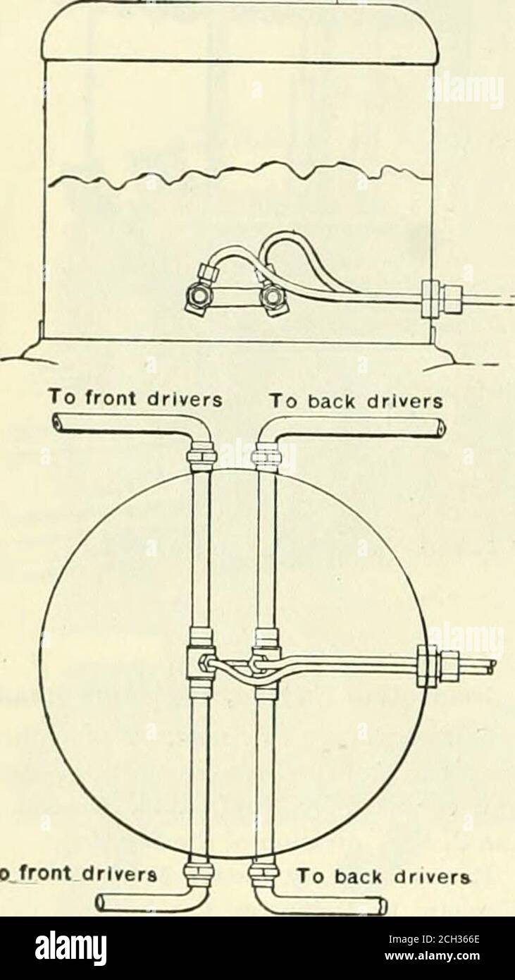 Railway operating division hi-res stock photography and images - Alamy