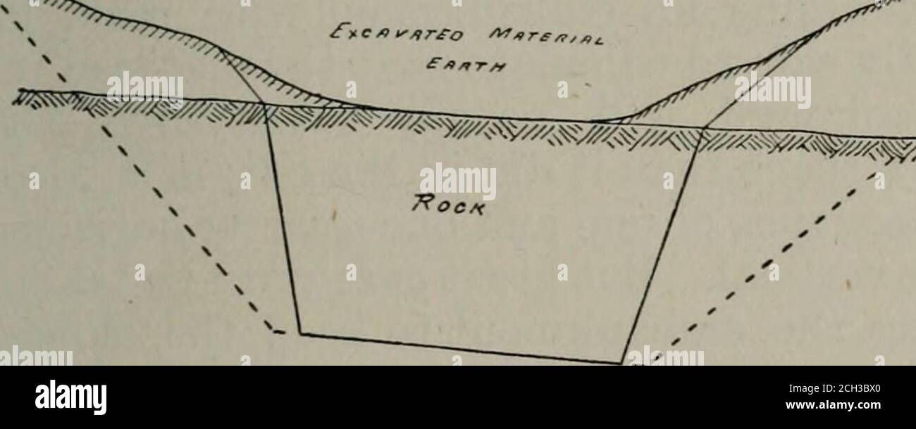 Plow pan hi-res stock photography and images - Alamy