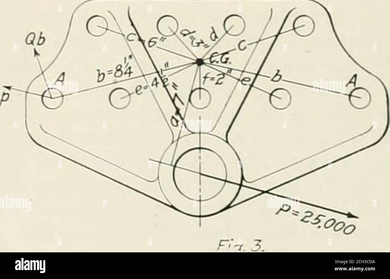 Center of gravity diagram hi-res stock photography and images - Alamy
