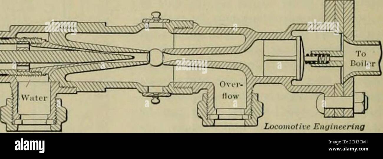 Locomotive engineering : a practical journal of railway motive power ...