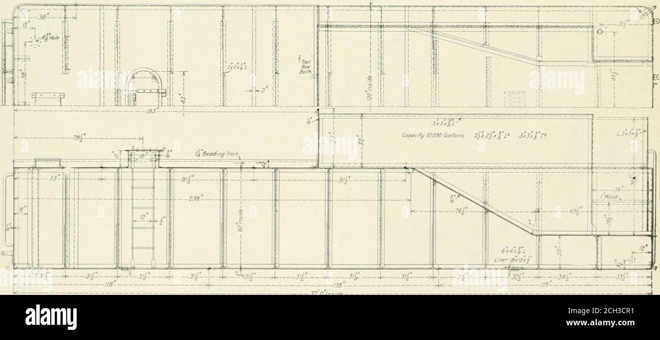 . Railway mechanical engineer . Back Section Rod Outside of Side Rods ...