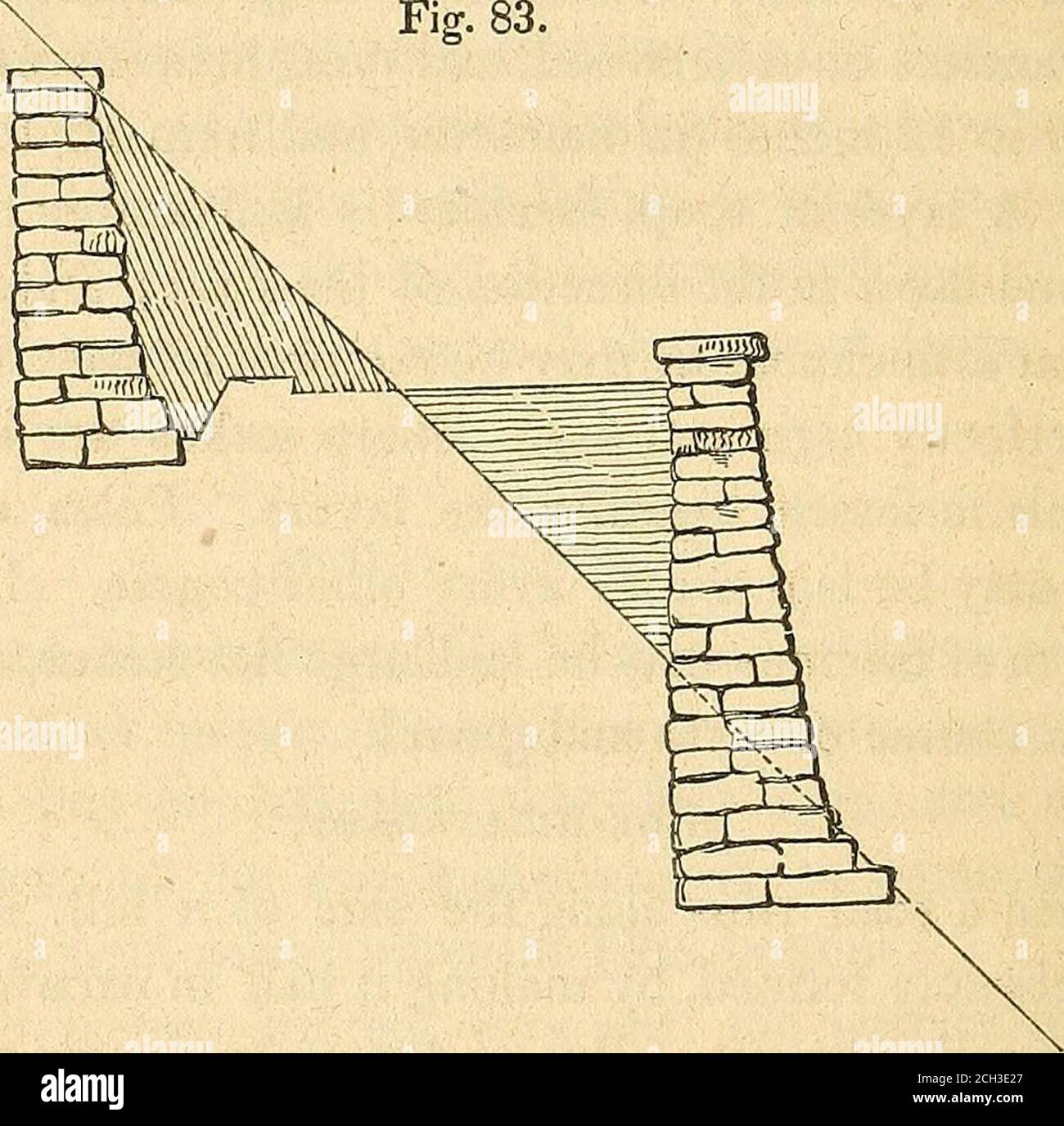 Inclined railroads hi-res stock photography and images - Alamy