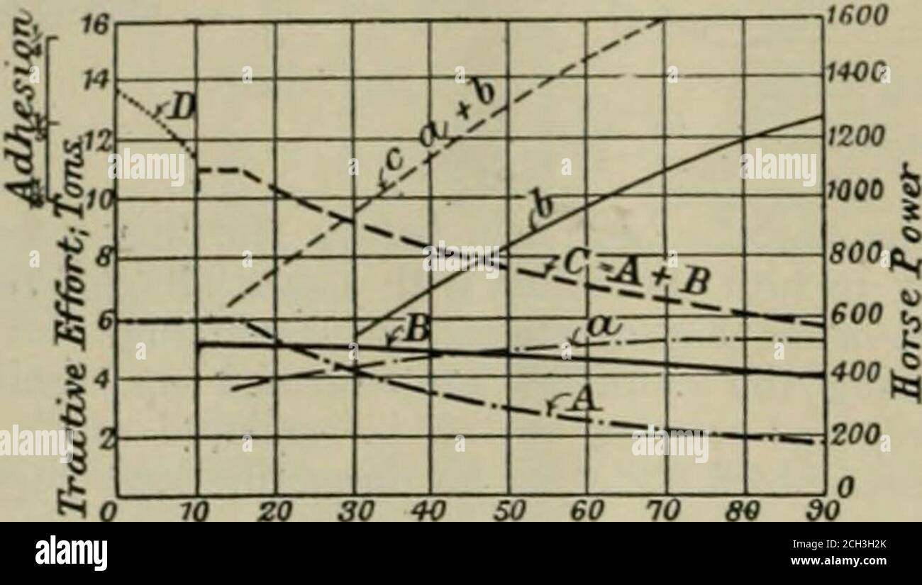 Kitson locomotive hi-res stock photography and images - Alamy