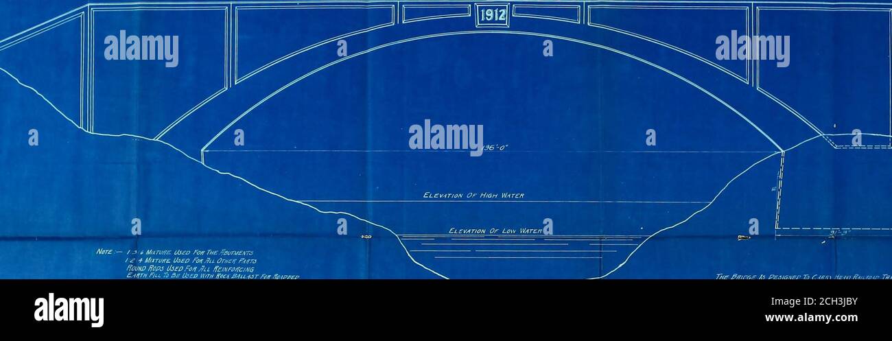 Nfn design hi-res stock photography and images - Alamy