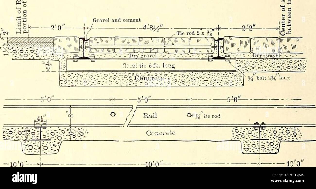 Steel stringer construction hi-res stock photography and images - Alamy