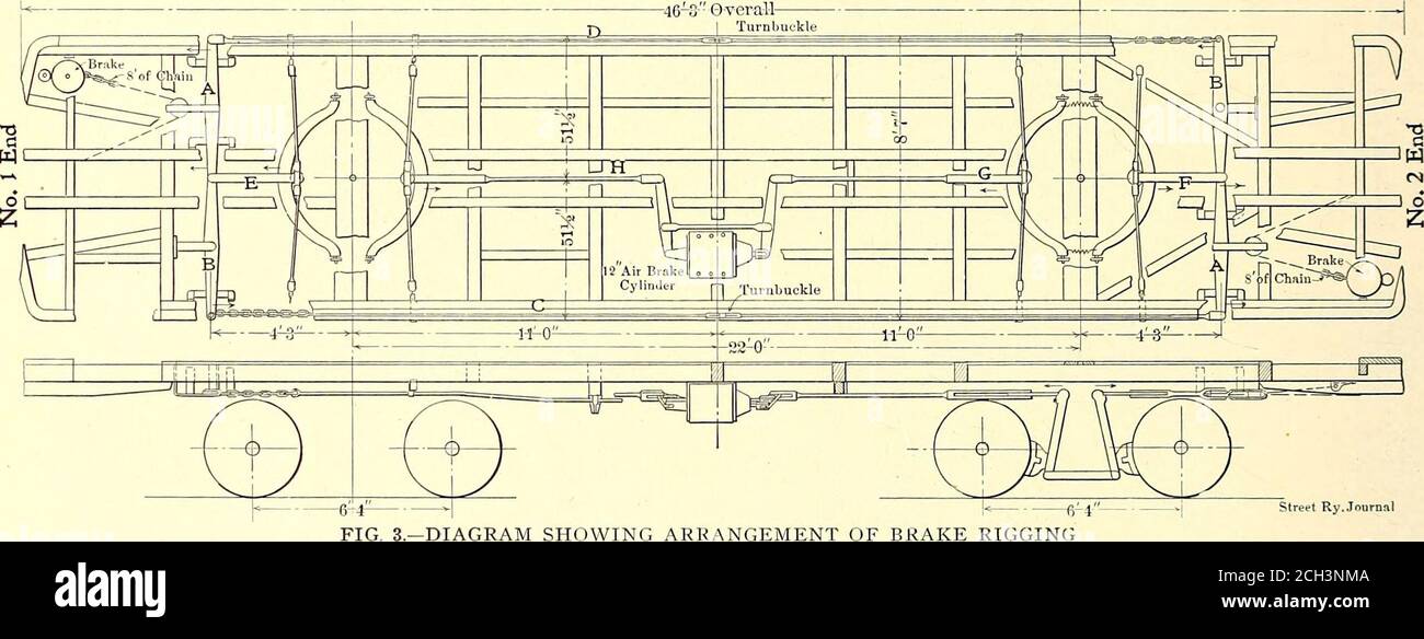 . The Street railway journal . brake-rigging of these cars possesses ...