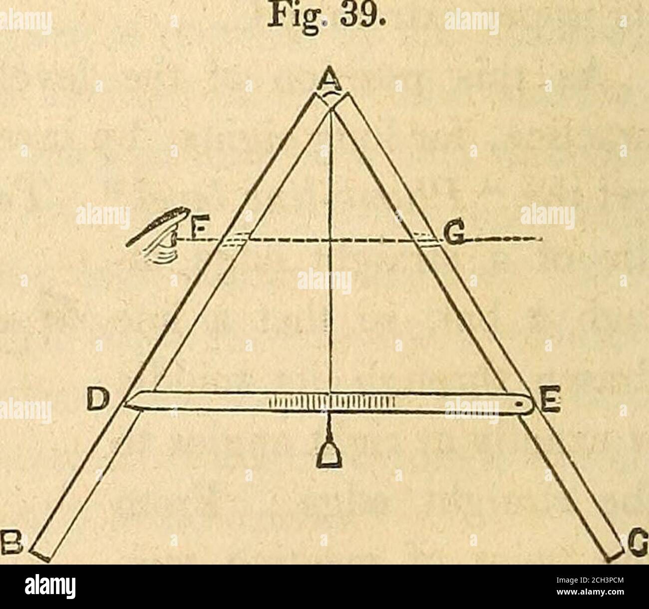 . A manual of the principles and practice of road-making : comprising ...