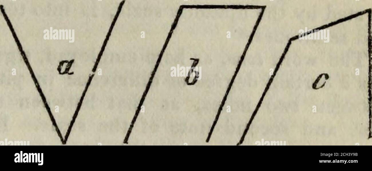 Horizontal perpendicular repeat hi-res stock photography and images - Alamy