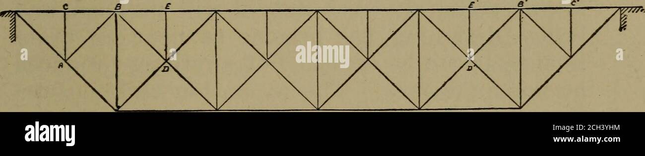 . Building and repairing railways ... : Forming one of the series of ...