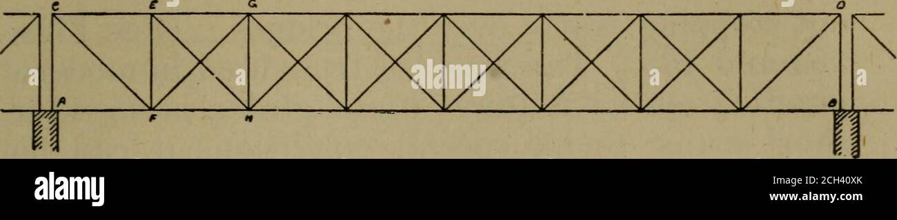 Pratt deck truss bridge hi-res stock photography and images - Alamy