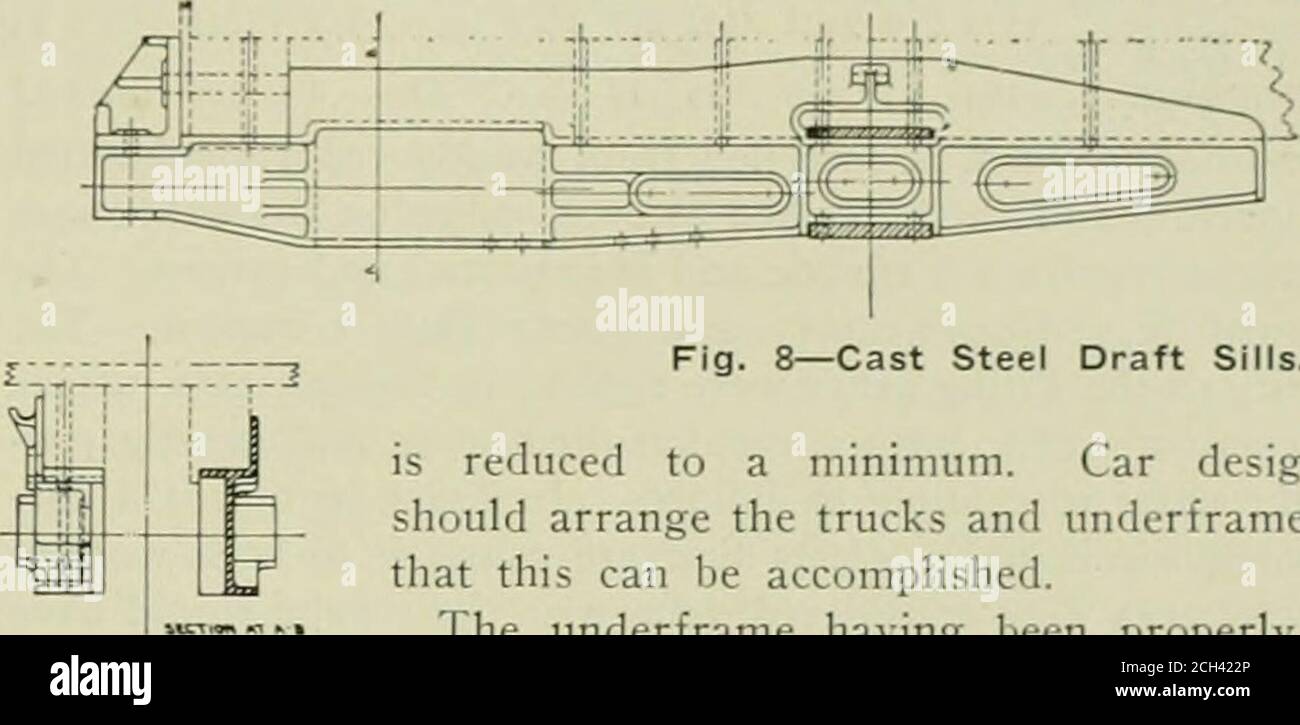 Frame lugs hi-res stock photography and images - Alamy
