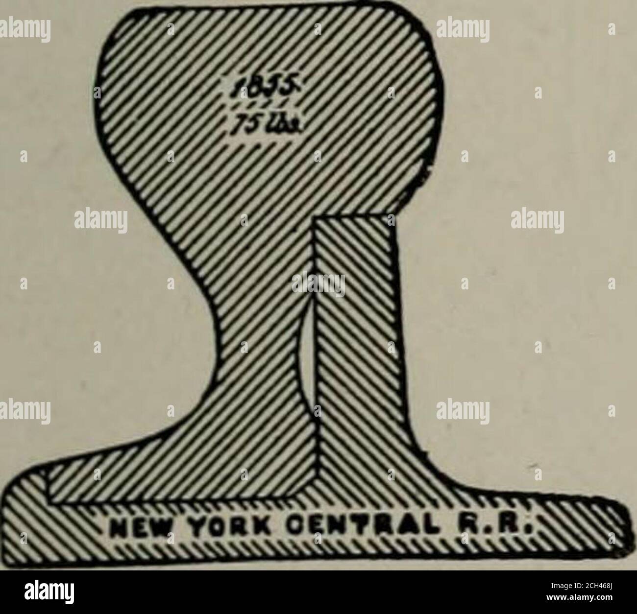 . The science of railways . Pear-headed Rail. Pear-headed Rail Stock ...