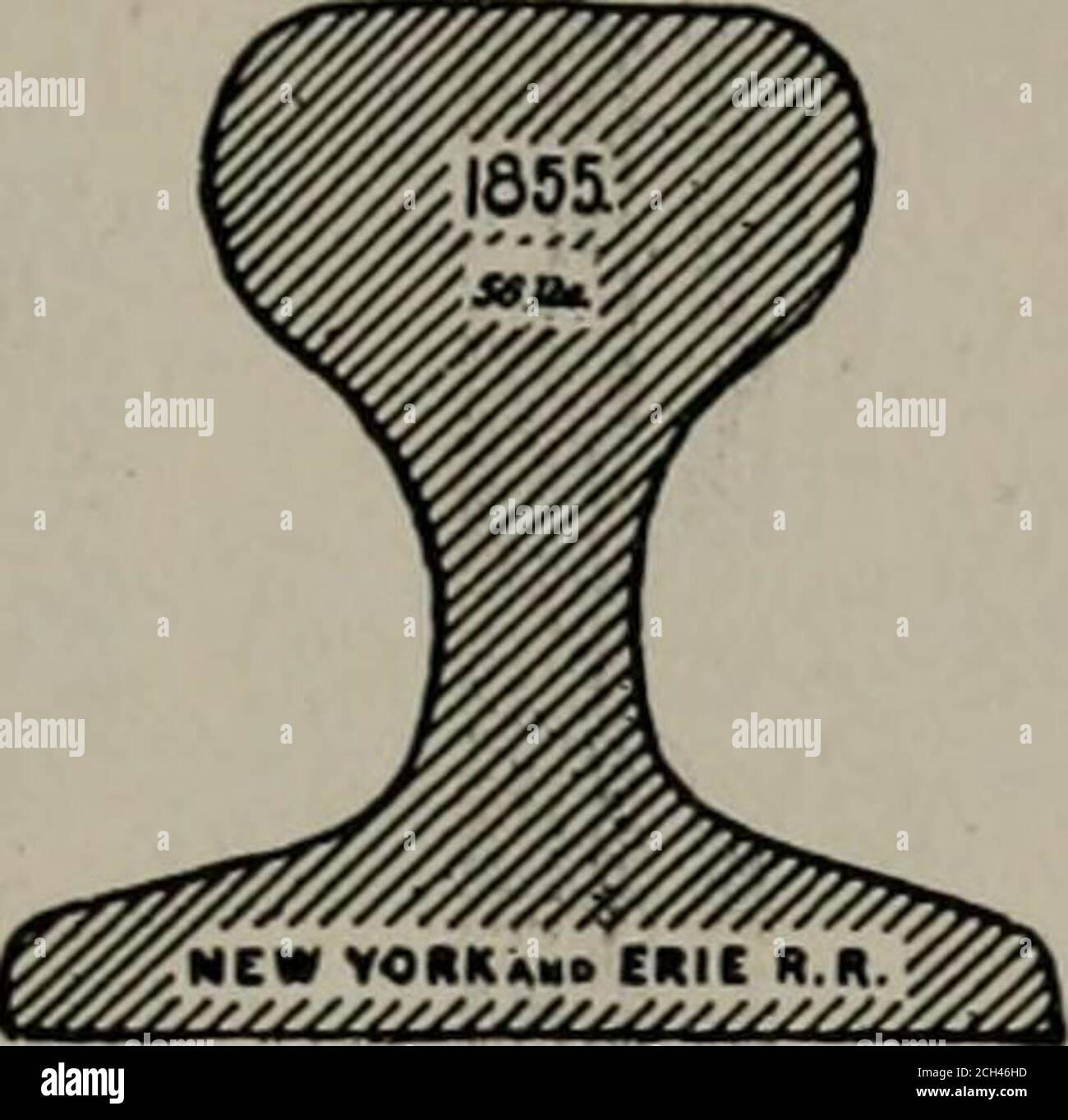 . The science of railways . Pear-headed Rail. Pear-headed Rail Stock ...