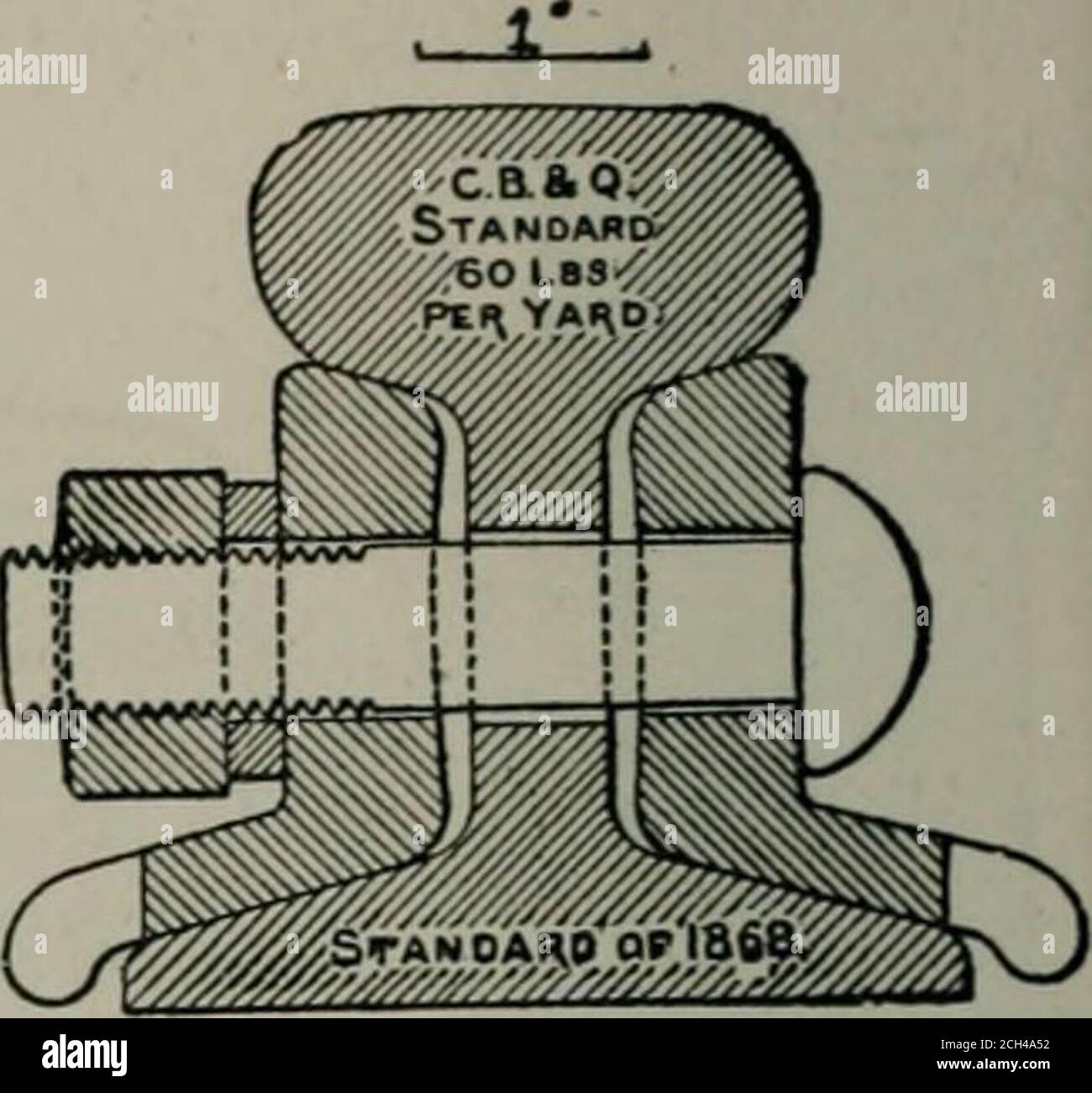 . The science of railways . Plain Splice Bar. A. D. 1868 Stock Photo ...