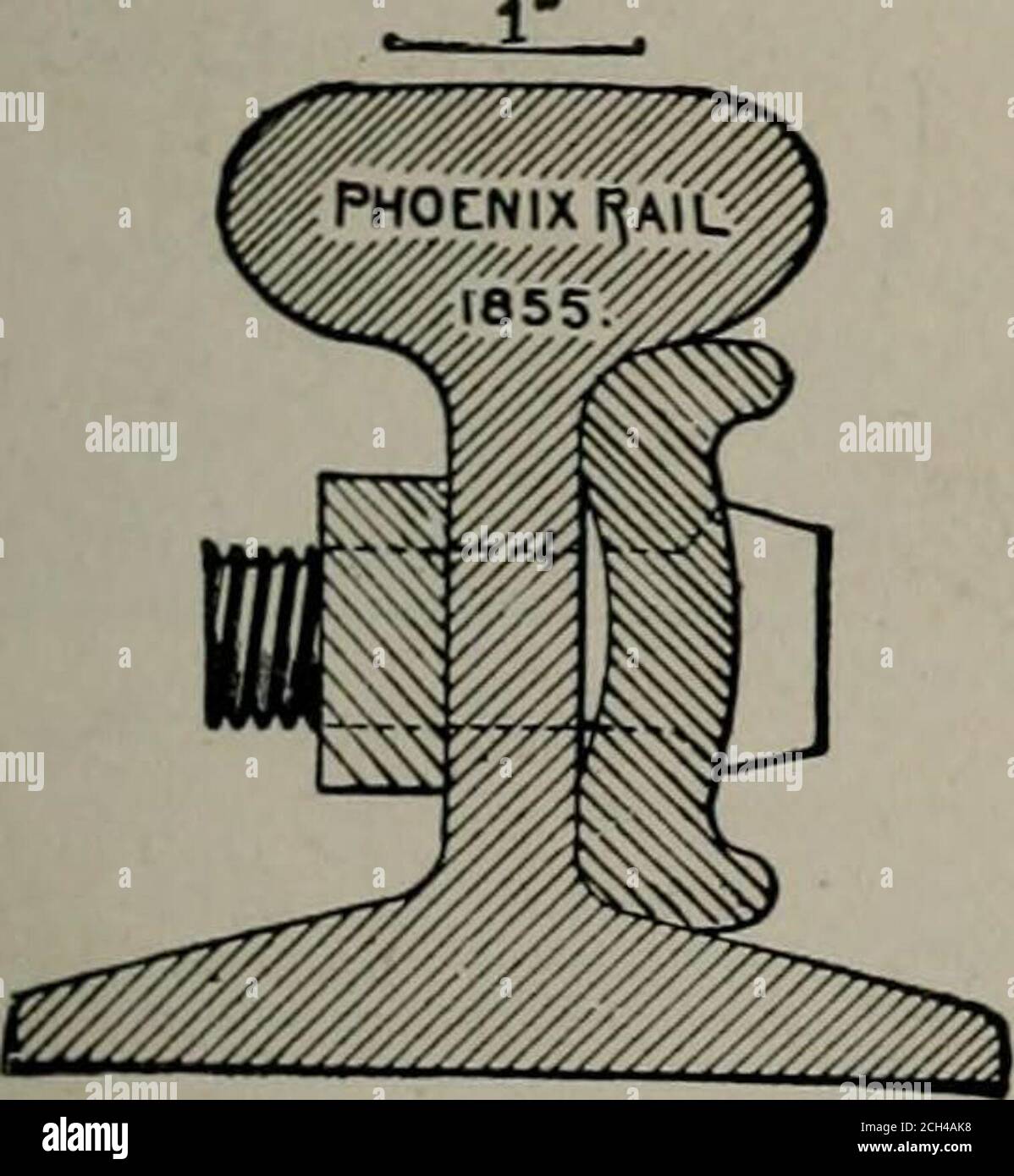 . The science of railways . Double Splice Bar. Erie Rail with ends ...
