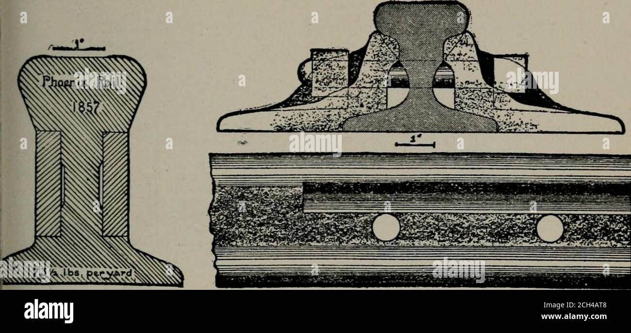 . The science of railways . Wooden Joint Block, New Jersey Railroad, A ...