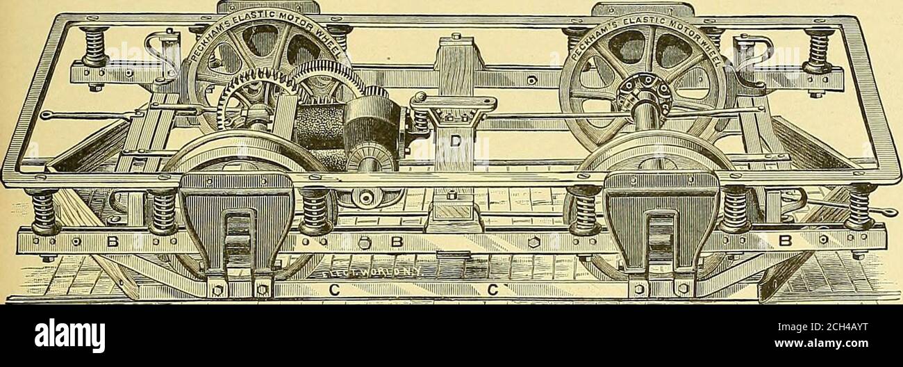 Sprague electric railway and motor company hi-res stock photography and ...