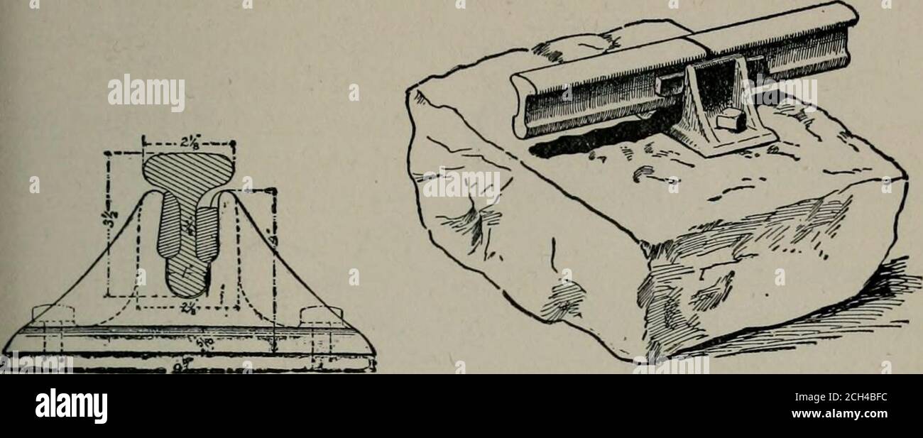 Fish belly rail hi-res stock photography and images - Alamy