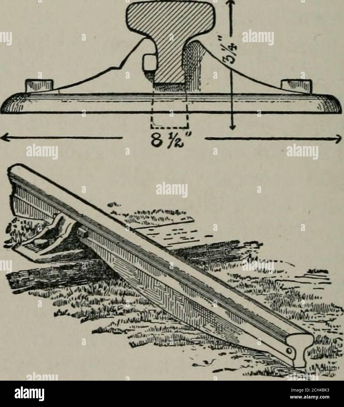 . The science of railways . engenerally adopted. By this means the ...