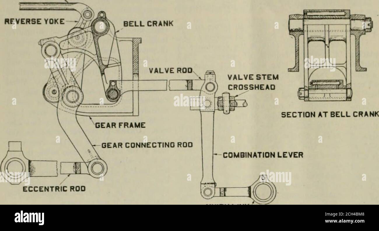 . Railway and locomotive engineering : a practical journal of railway ...