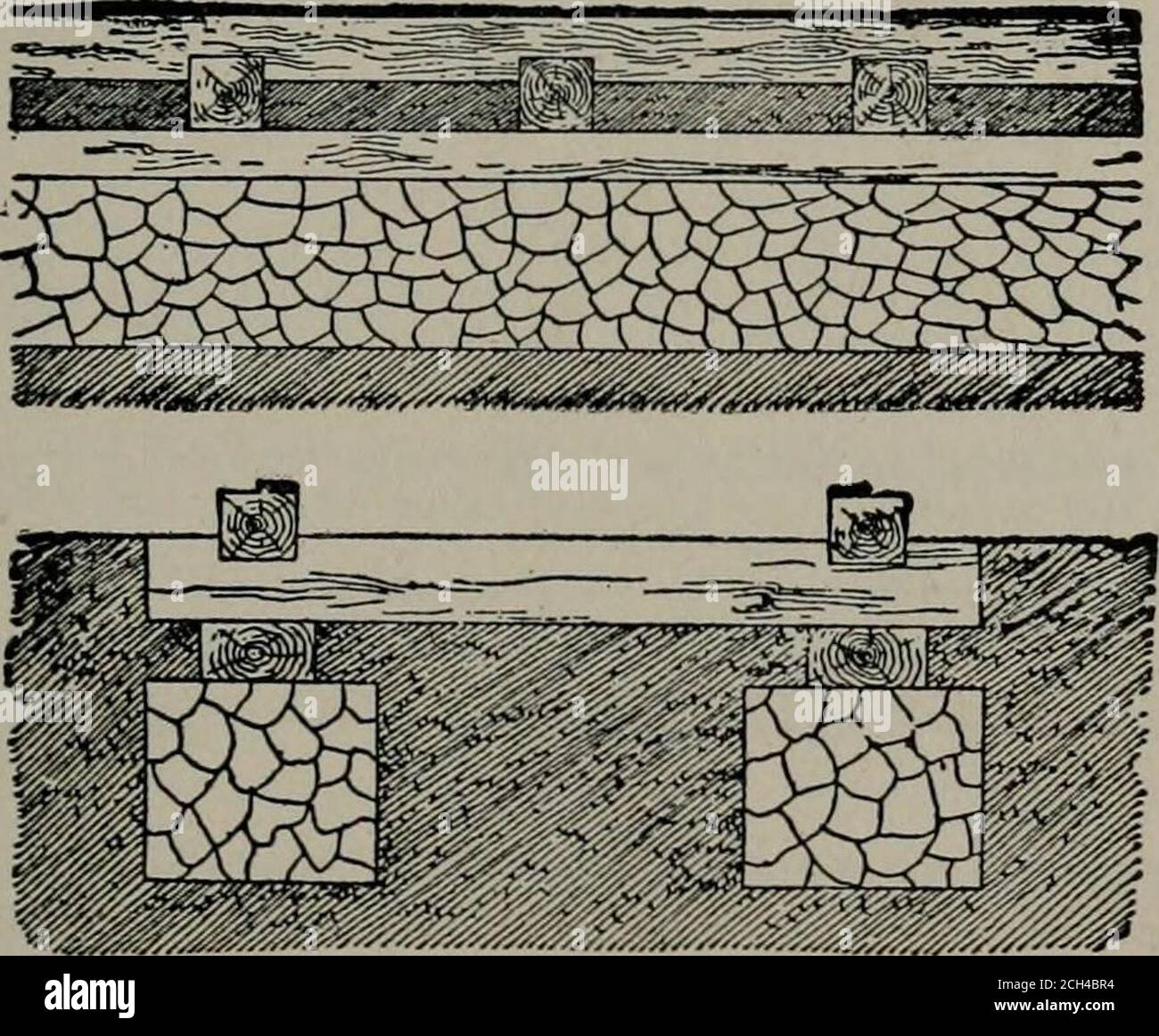 Strapping Course Railway at Joan Byrd blog