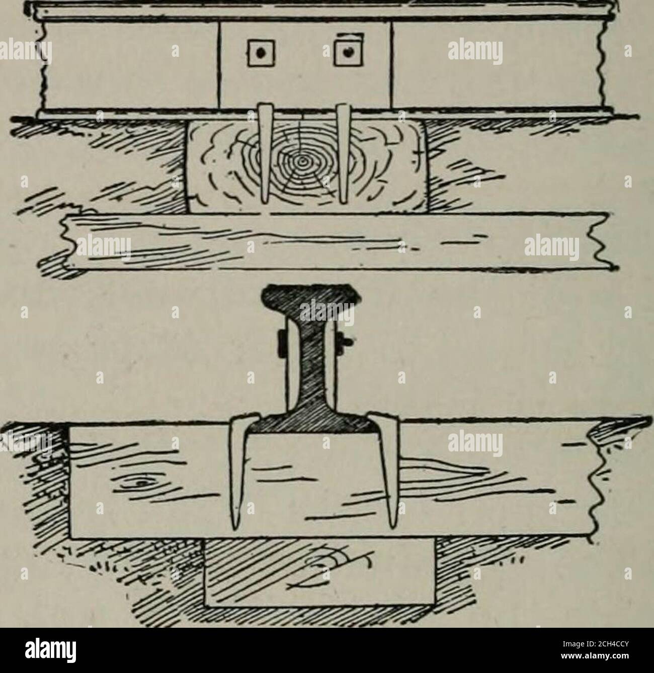 . The science of railways . Rail designed by Robert L. Stevens, A. D ...