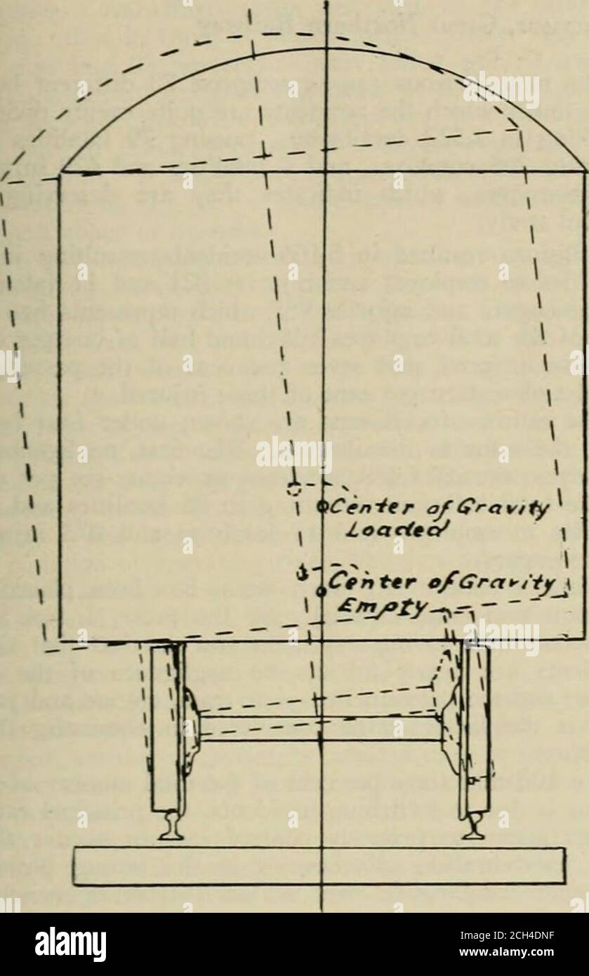Car tilt weight hi-res stock photography and images - Alamy