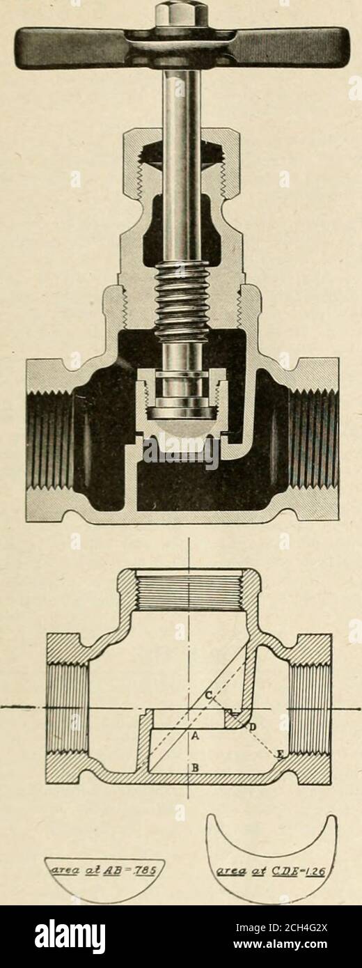 . American engineer and railroad journal . the disc from cocking. The ...
