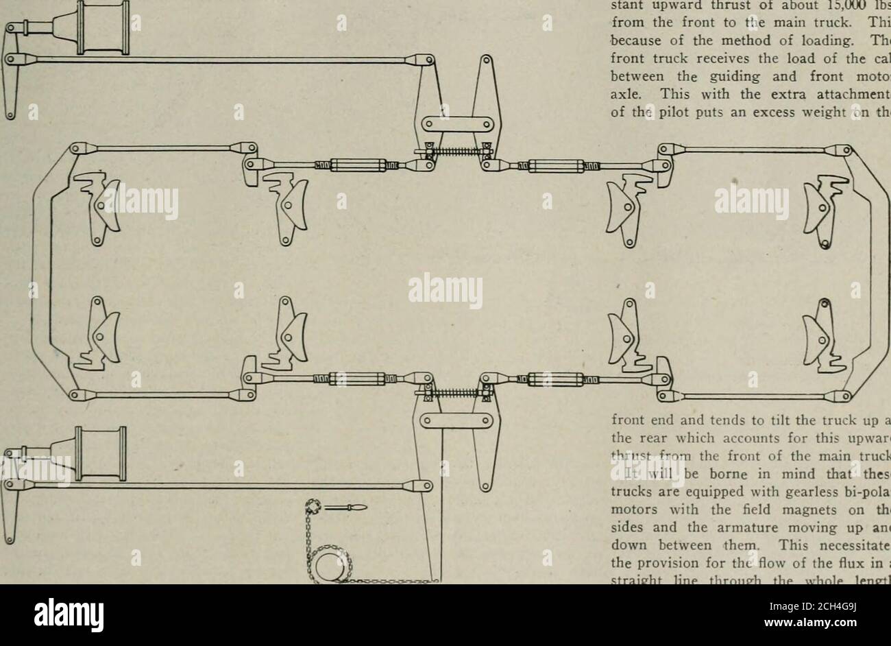 Articulated joint hi-res stock photography and images - Alamy