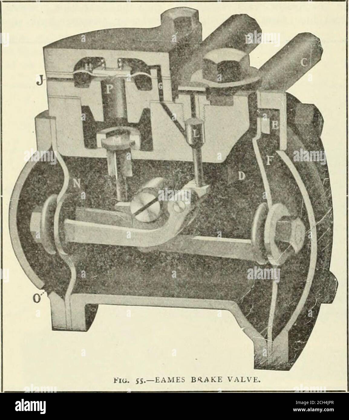 Controlvalve hi-res stock photography and images - Alamy